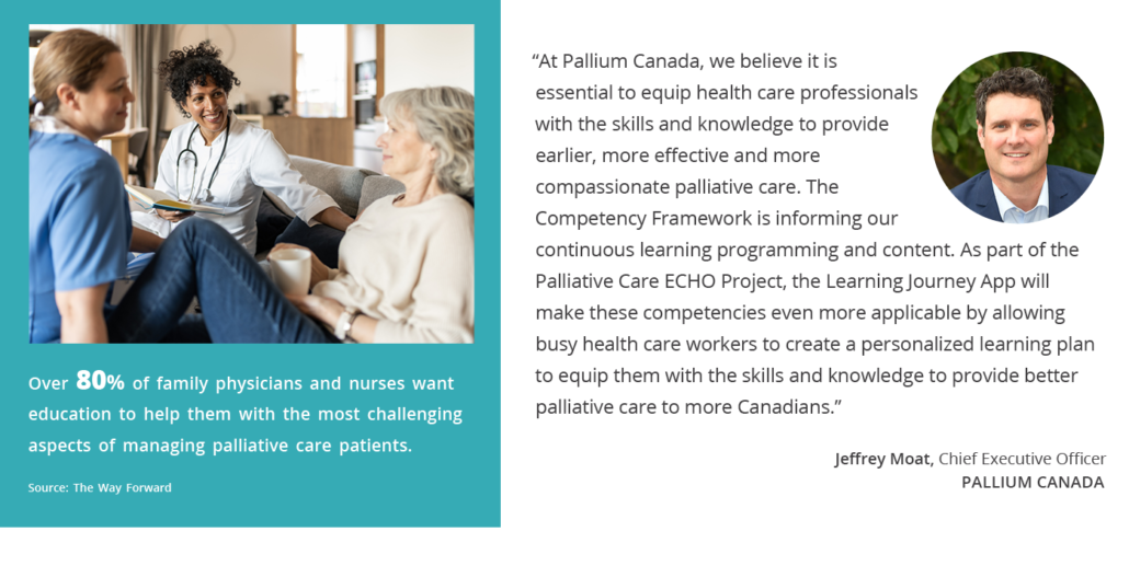 eiCOMPASS-Jeffrey-Moat-d2 | CHCA